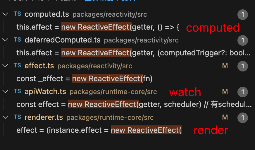 reactiveEffect | vue3源码解析